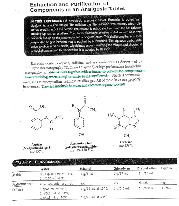 SOLVED: Extraction and Purification of Components in an Analgesic ...