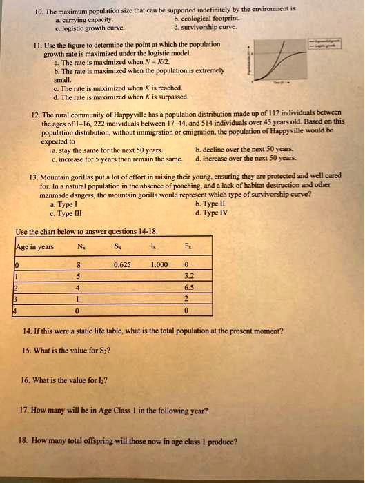 SOLVED: Questions: 10-18 10. The maximum population size that can be ...