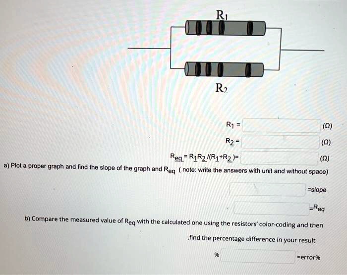 SOLVED: Ro Rz Req RRz I(RI+Rz ) = (U) a) Plot proper graph and find the ...