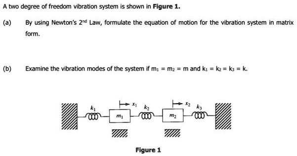 A two degree of freedom vibration system is shown in Figure 1. (a) By ...