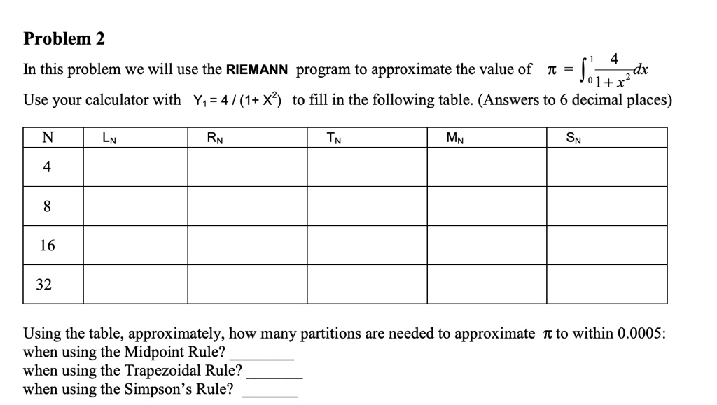 SOLVED: Problem 2: Approximating the Value of T using RIEMANN Program ...