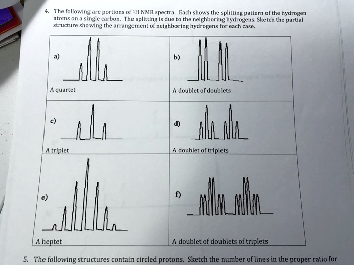 4. The following are portions of 'H NMR spectra. Each shows the splitting pattern of the ...