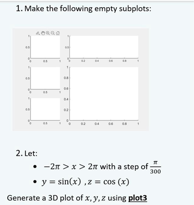 Solved Texts By Using Matlab 1 Make The Following Empty Subplots Subplot221 Subplot22 8683