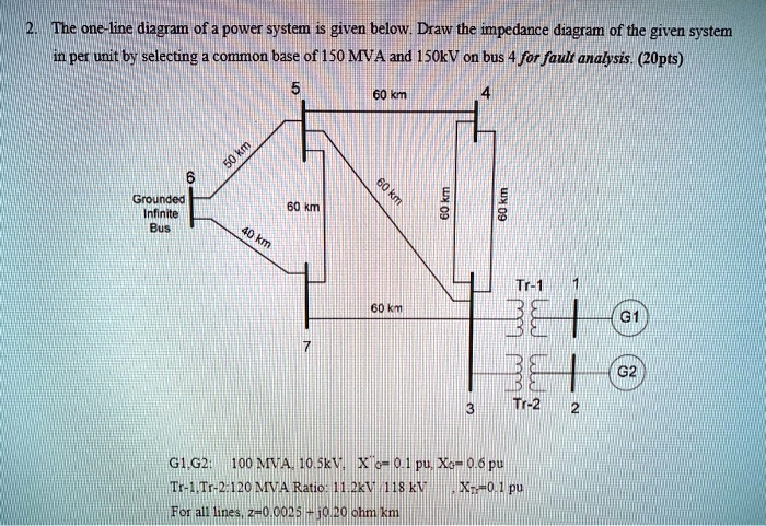 SOLVED: The one line diagram of a power system is given below.Draw the impedance diagram of the ...