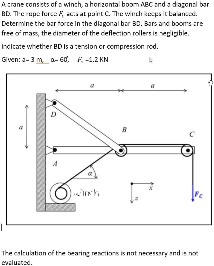 SOLVED: A crane consists of a winch, a horizontal boom ABC and a ...