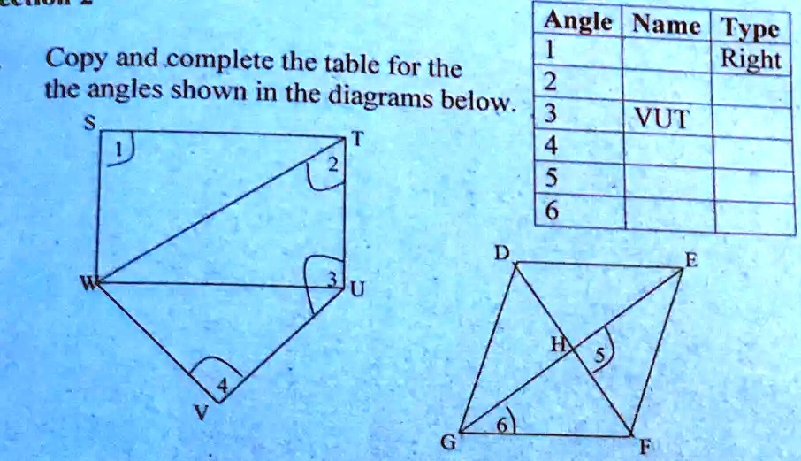 angle name type copy and complete the table for the right the angles ...