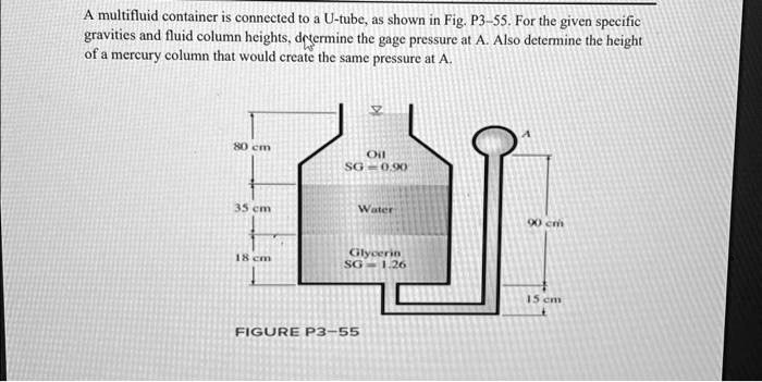 SOLVED: Texts: A multifluid container is connected to a U-tube, as shown in Fig. P3-55. For the ...