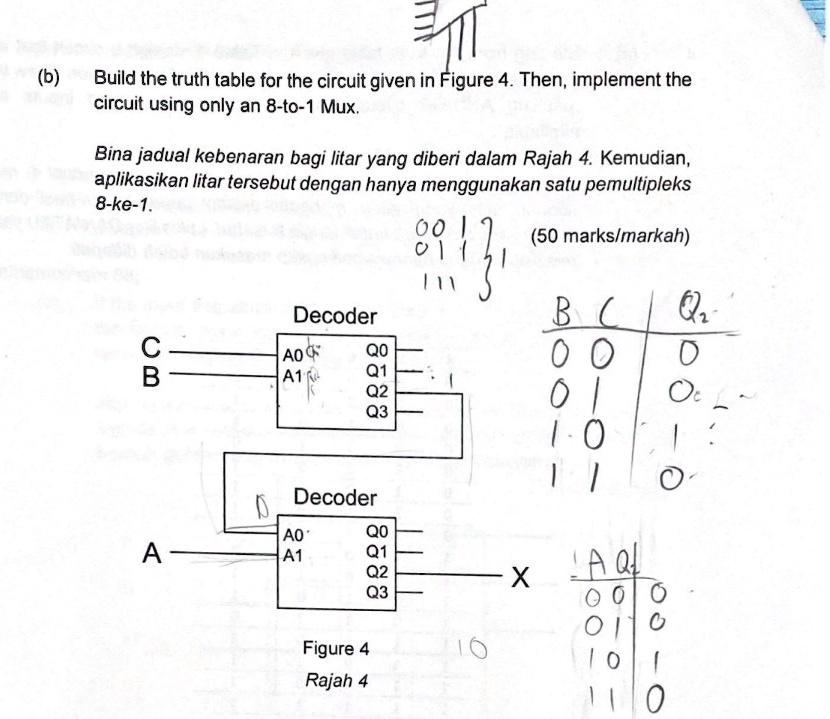 b build the truth table for the circuit given in figure 4 then ...