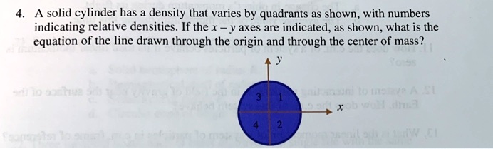 4. A solid cylinder has a density that varies by quadrants as shown ...