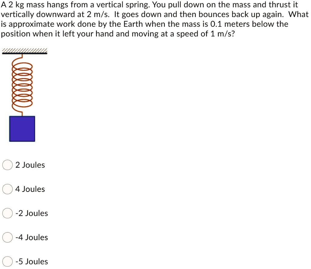 a 2 kg mass hangs from a vertical spring you pull down on the mass and ...
