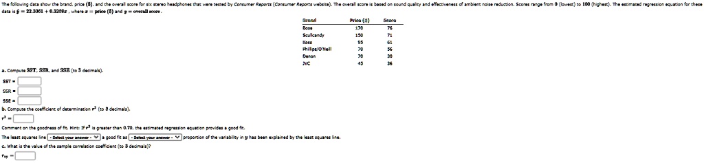 SOLVED: The following data show: Scullcandy Ko68 Phillips/O'Neill Denon C a. Compute SST, SSR ...