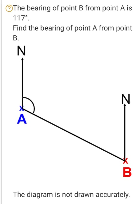 SOLVED: The bearing of point B from point A is 1178. Find the bearing ...