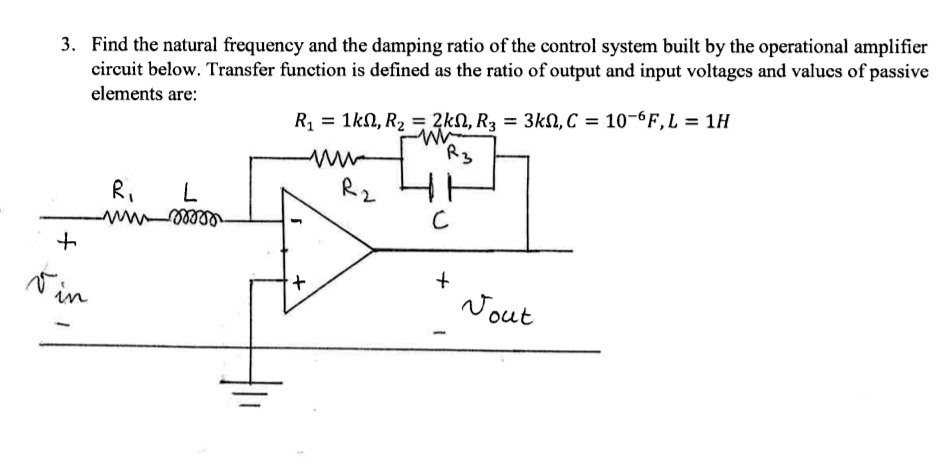SOLVED: Find the natural frequency and the damping ratio of the control system built by the ...