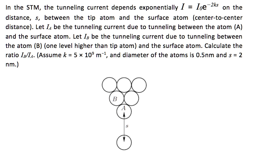 In the STM, the tunneling current depends exponentially I = I0e^-2ks on ...