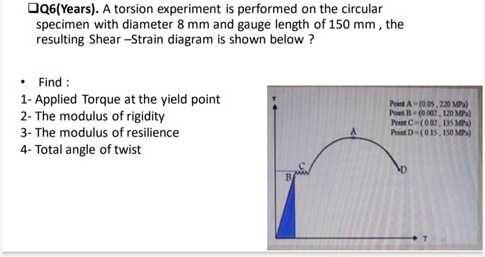Q6(Years). A torsion experiment is performed on the circular specimen ...