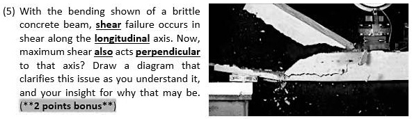 With the bending shown of brittle concrete beam, shear failure occurs ...