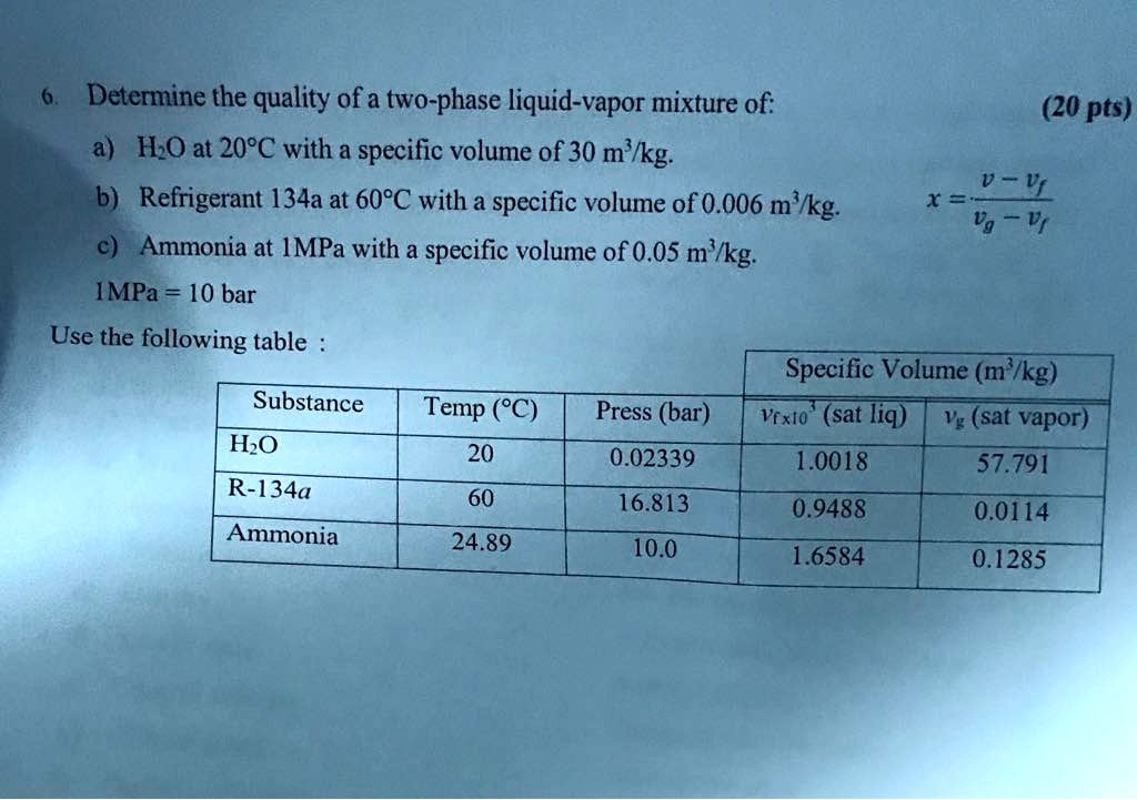 SOLVED: 6. Determine the quality of a two-phase liquid-vapor mixture of ...