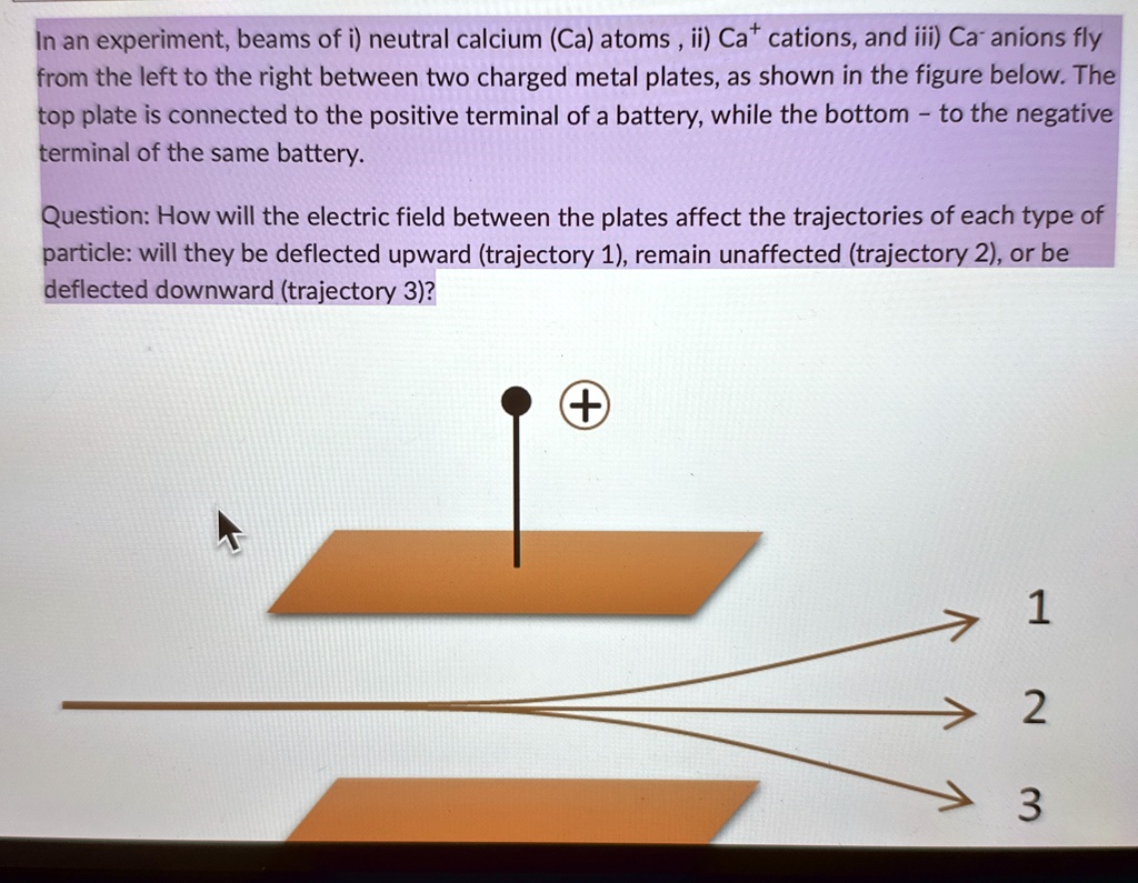 In an experiment, beams of i) neutral calcium (Ca) atoms, ii) Ca ...