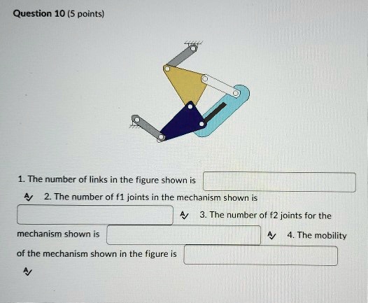 SOLVED: Question 10 (5 points) 1. The number of links in the figure ...