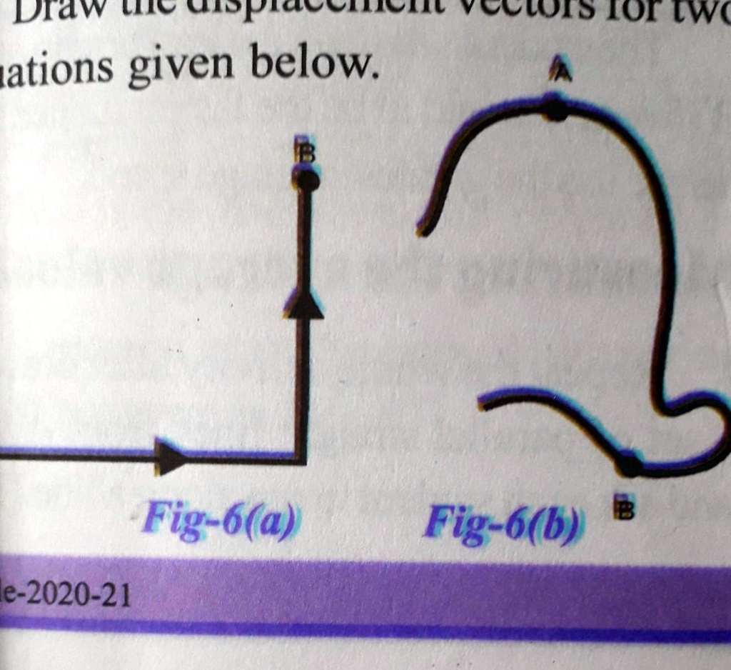 a car moves along different paths as shown in figures 6a and 6b the ...