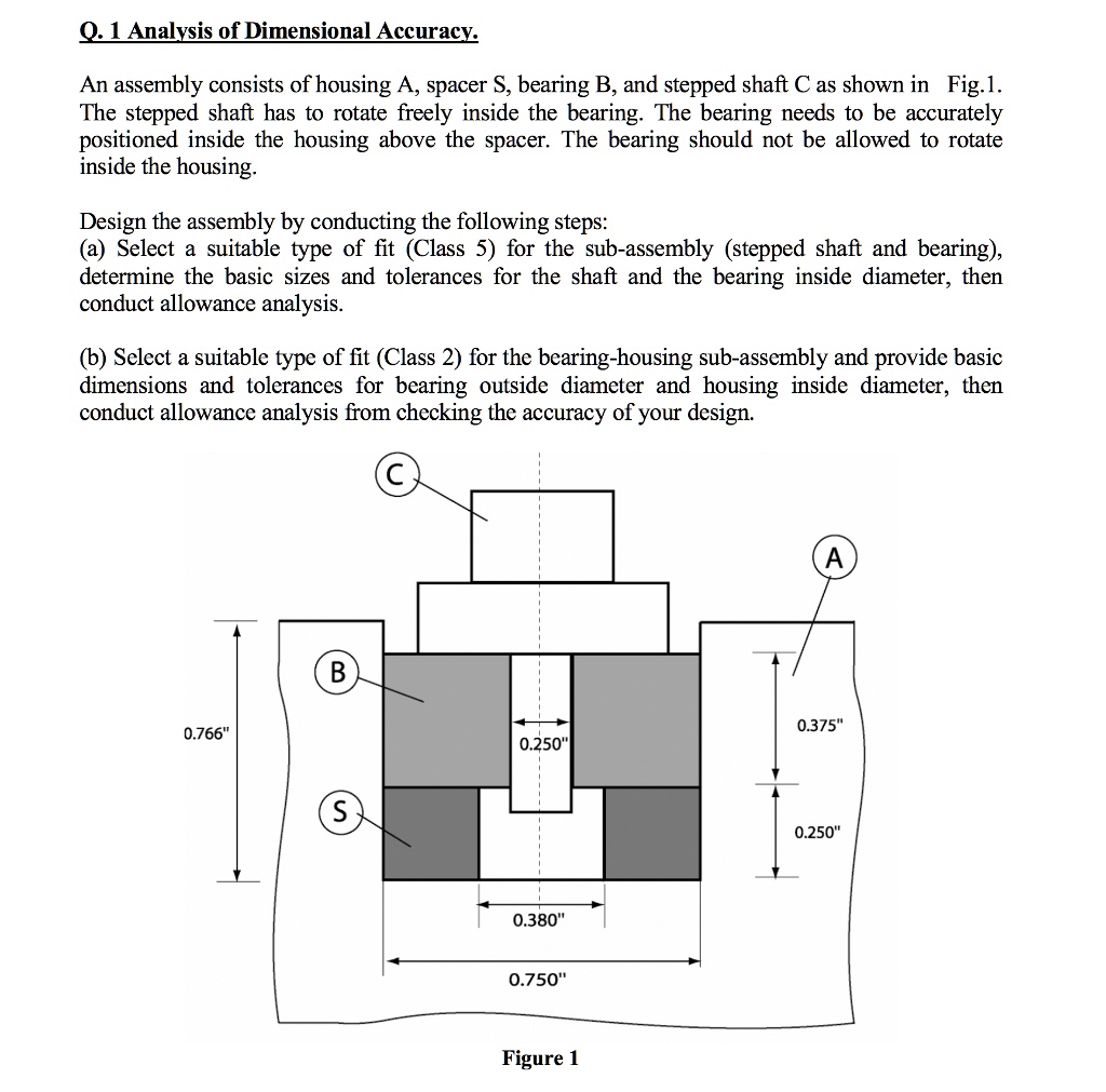 Q. 1 Analysis of Dimensional Accuracy. An assembly consists of housing ...