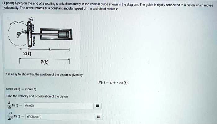 (1 point) A peg on the end of a rotating crank slides freely in the ...