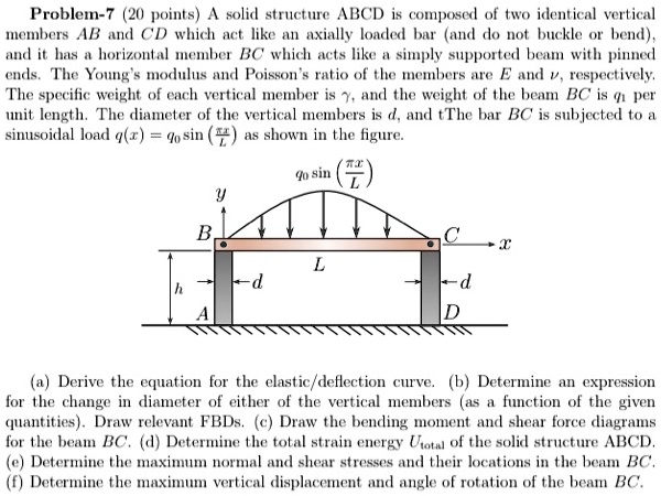 Problem-7 (20 points) A solid structure ABCD is composed of two ...