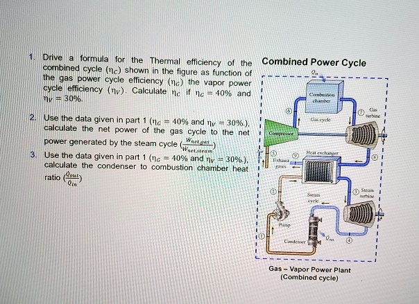 SOLVED: Drive a formula for the Thermal efficiency of the Combined ...