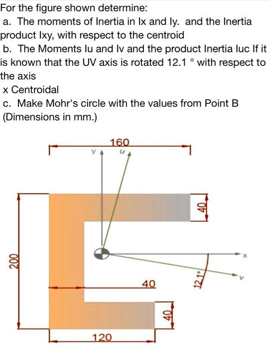 SOLVED: For the figure shown, determine the moments of inertia in Ix and Iy, and the inertia ...
