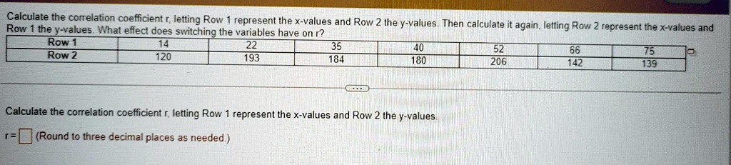 SOLVED: Calculate the correlation coefficient r, letting Row 1 represent the x-values and Row 2 ...