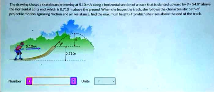 SOLVED: The drawing shows a skateboarder moving at 5.10 m/s along a ...