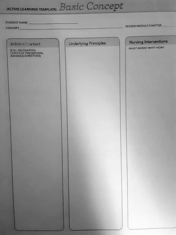 admissions, transfers, and duscharge: preparing change of shift report ...