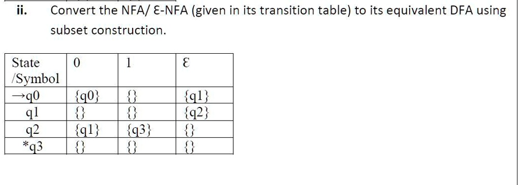 ii. Convert the NFA/E-NFA (given in its transition table) to its equivalent DFA using subset ...