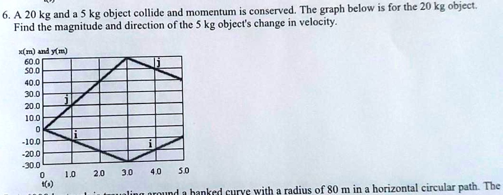 SOLVED: 6. A 20 kg and a 5 kg object collide and momentum is conserved ...