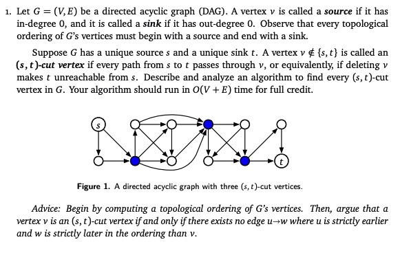 Let G V E Be A Directed Acyclic Graph Dag A Vertex Is Called A