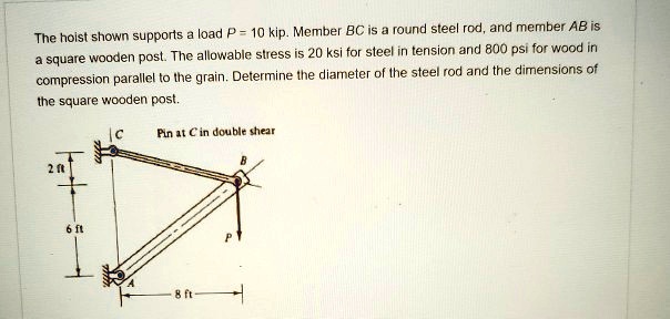 The hoist shown supports a load P = 10 kip. Member BC is a round steel ...