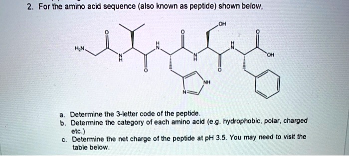 2. For the amino acid sequence (also known as peptide) shown below, H?N ...