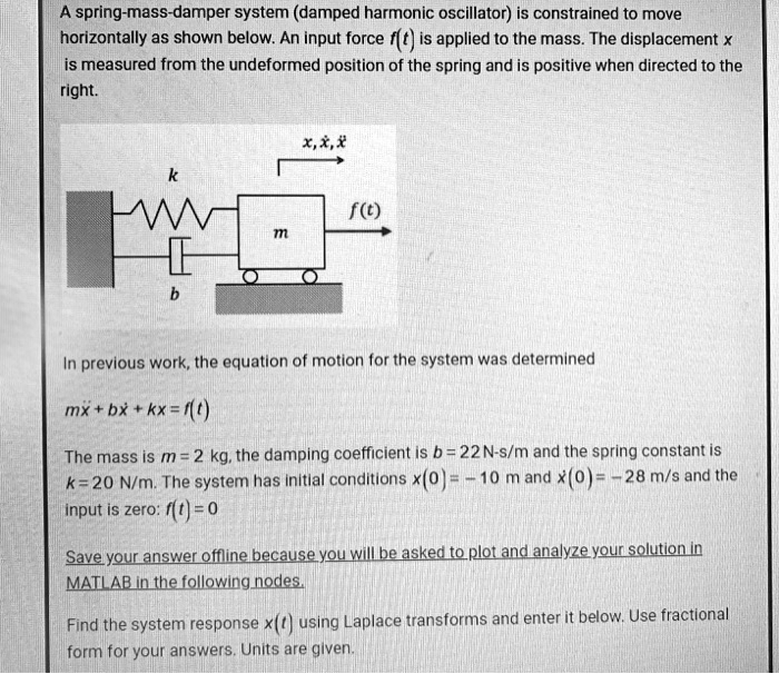 SOLVED: A spring-mass-damper system (damped harmonic oscillator) is ...