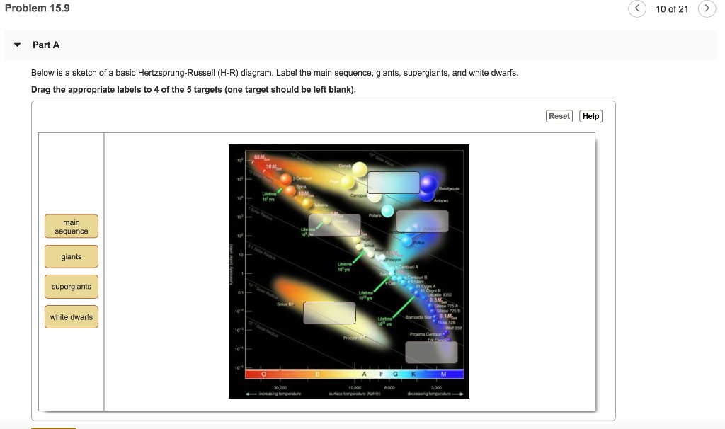 Problem 15.9 Part A Below is a sketch of a basic Hertzsprung-Russell (H ...