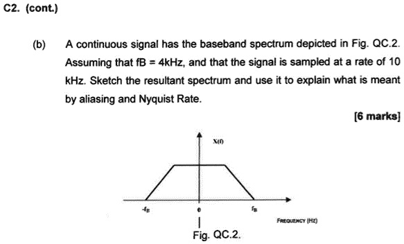 C2. (cont.) (b) A continuous signal has the baseband spectrum depicted ...