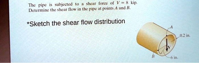 The pipe is subjected to a shear force of V=8 kip Determine the shear ...