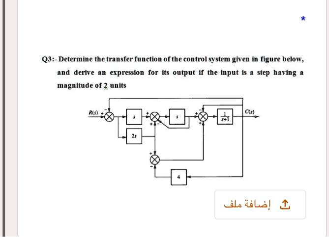 Q3:- Determine the transfer function of the control system given in figure below, and derive an ...