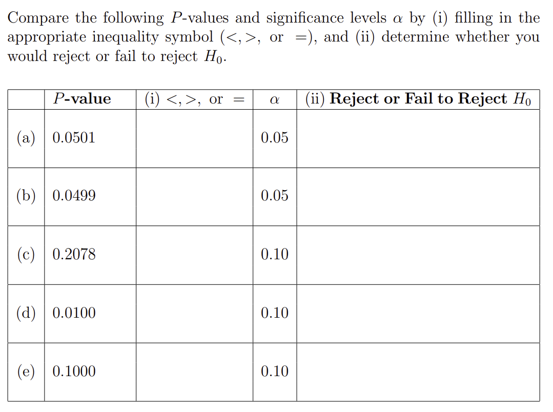 SOLVED: Compare the following P-values and significance levels α by (i ...