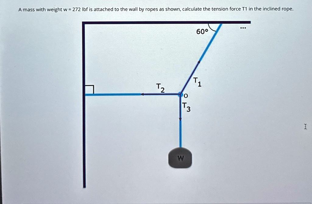 A mass with weight w = 272 lbf is attached to the wall by ropes as ...