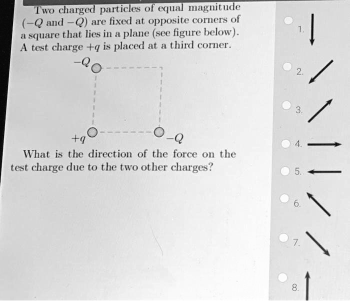 SOLVED: Two charged particles of equal magnitude (-Q and -Q are fixed ...
