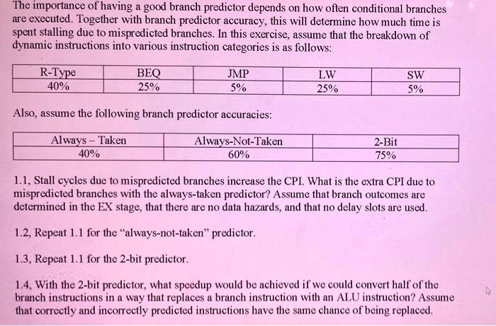 SOLVED: The importance of having a good branch predictor depends on how ... SOLVED: The importance of having a good branch predictor depends on how ...
