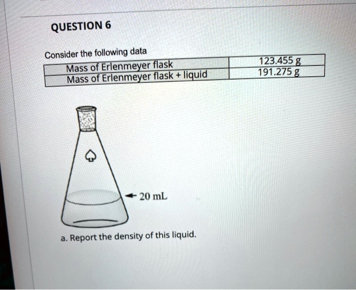 [GET ANSWER] question 6 consider the following dala mass of erlenmeyer flask mass of erlenmeyer ...