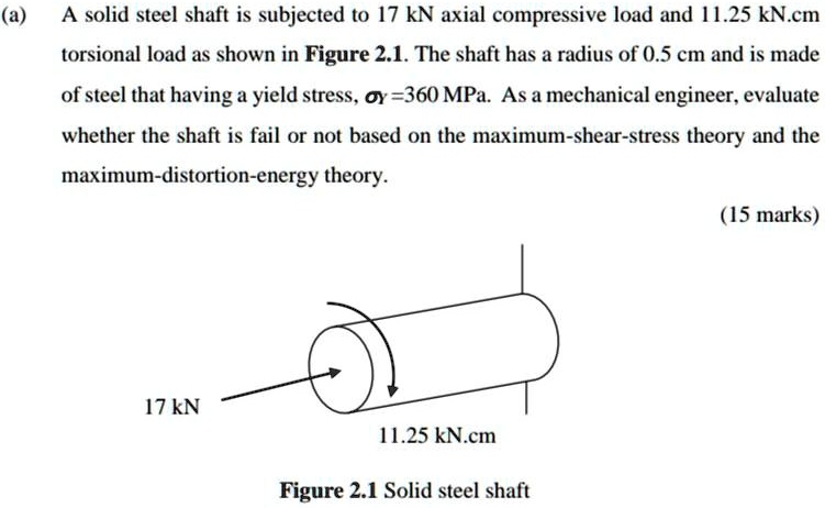SOLVED: A solid steel shaft is subjected to a 17 kN axial compressive ...