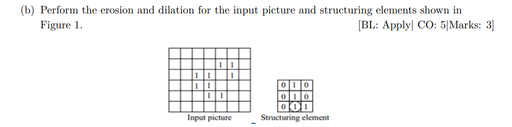 (b) Perform the erosion and dilation for the input picture and structuring elements shown in ...