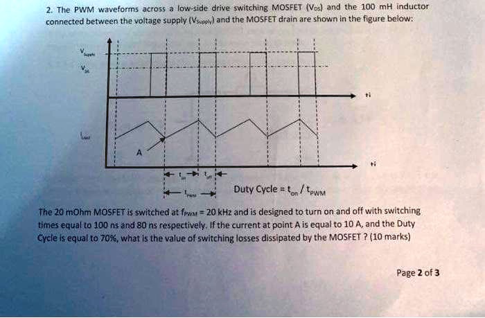 SOLVED: The PWM waveforms across a low-side drive switching MOSFET (Vos) and the 100 mH inductor ...